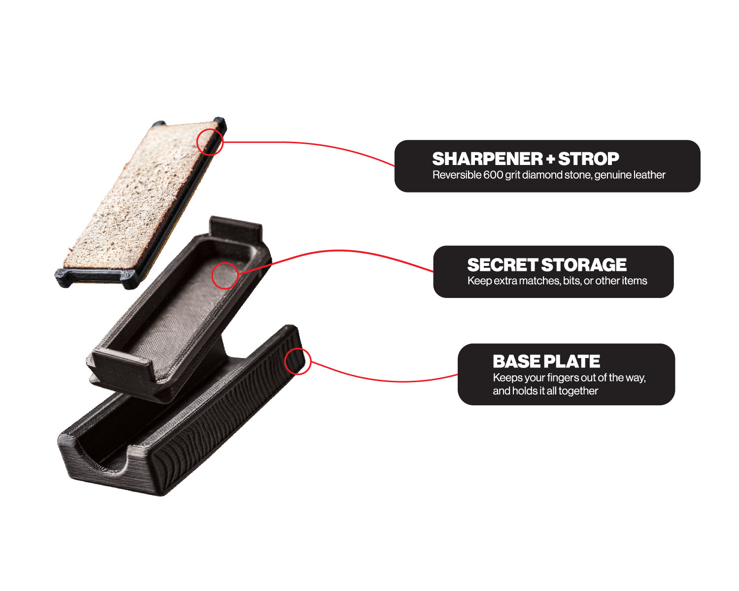 Whole Enchilada 3D Printed Knife Sharpener – DULL BOY BLADES
